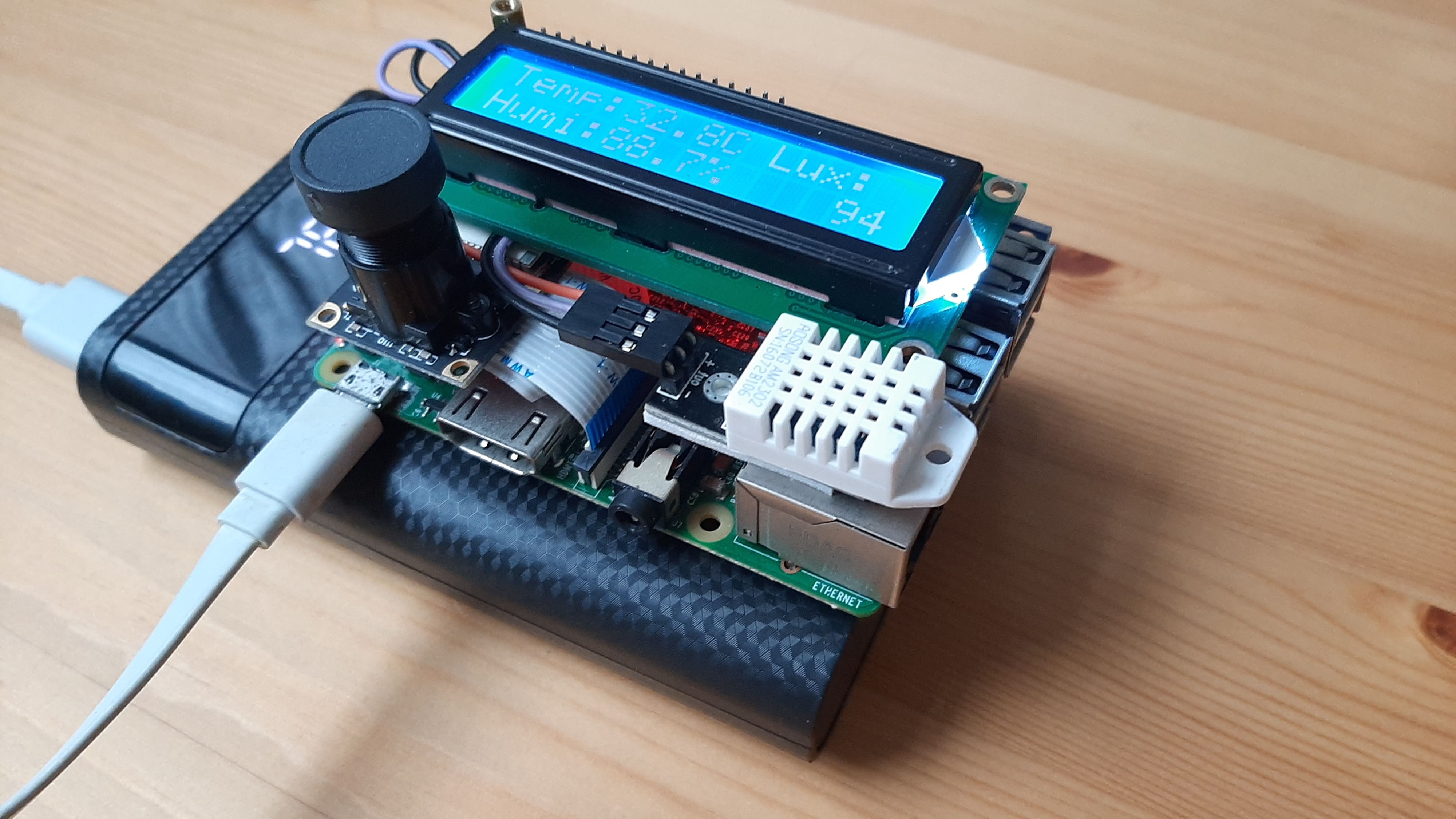 Raspberry Pi Webrtc